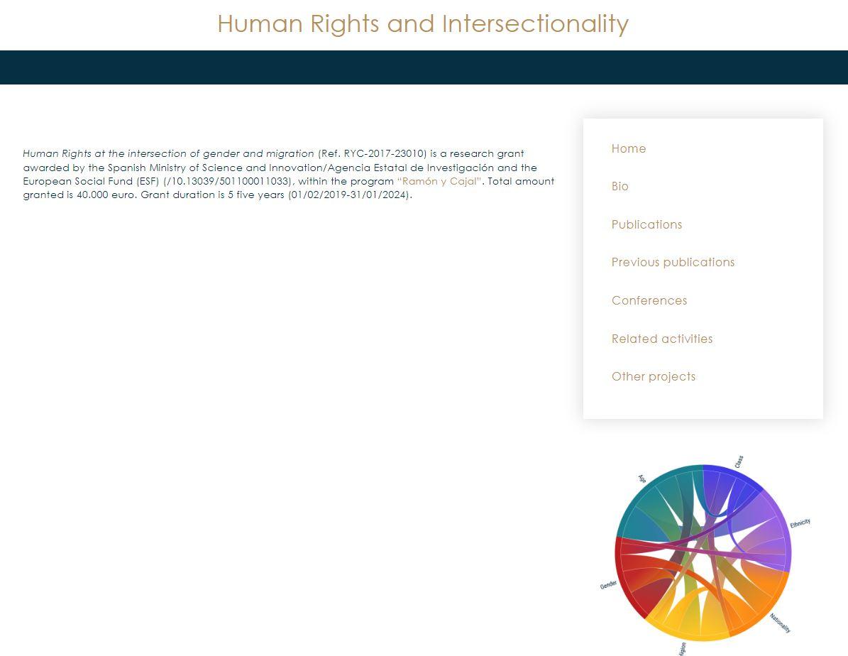 Proyecto Human Rights and Intersectionality | Centro de Ciencias Humanas y Sociales
